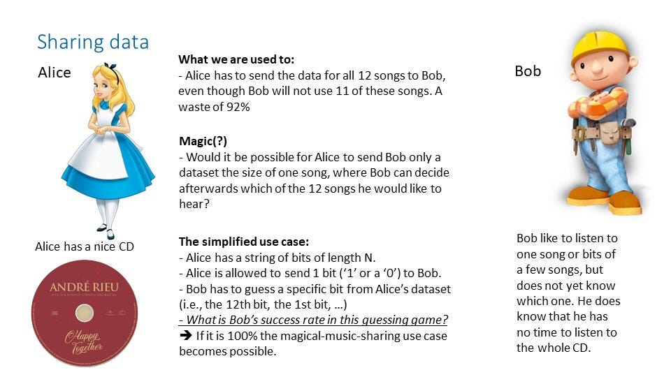 Quantum Mechanics as a branch of information theory? – The armchair ...